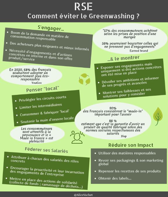 ALICE & COW. – Mettre en lumière les solutions inspirantes pour ...