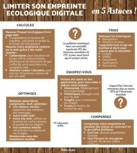 ALICE & COW. – Mettre en lumière les solutions inspirantes pour ...